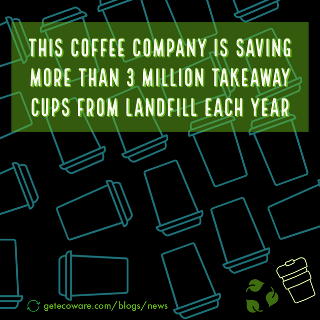 Merlo Coffee To Convert Million Cups Into Compost – Ecoware